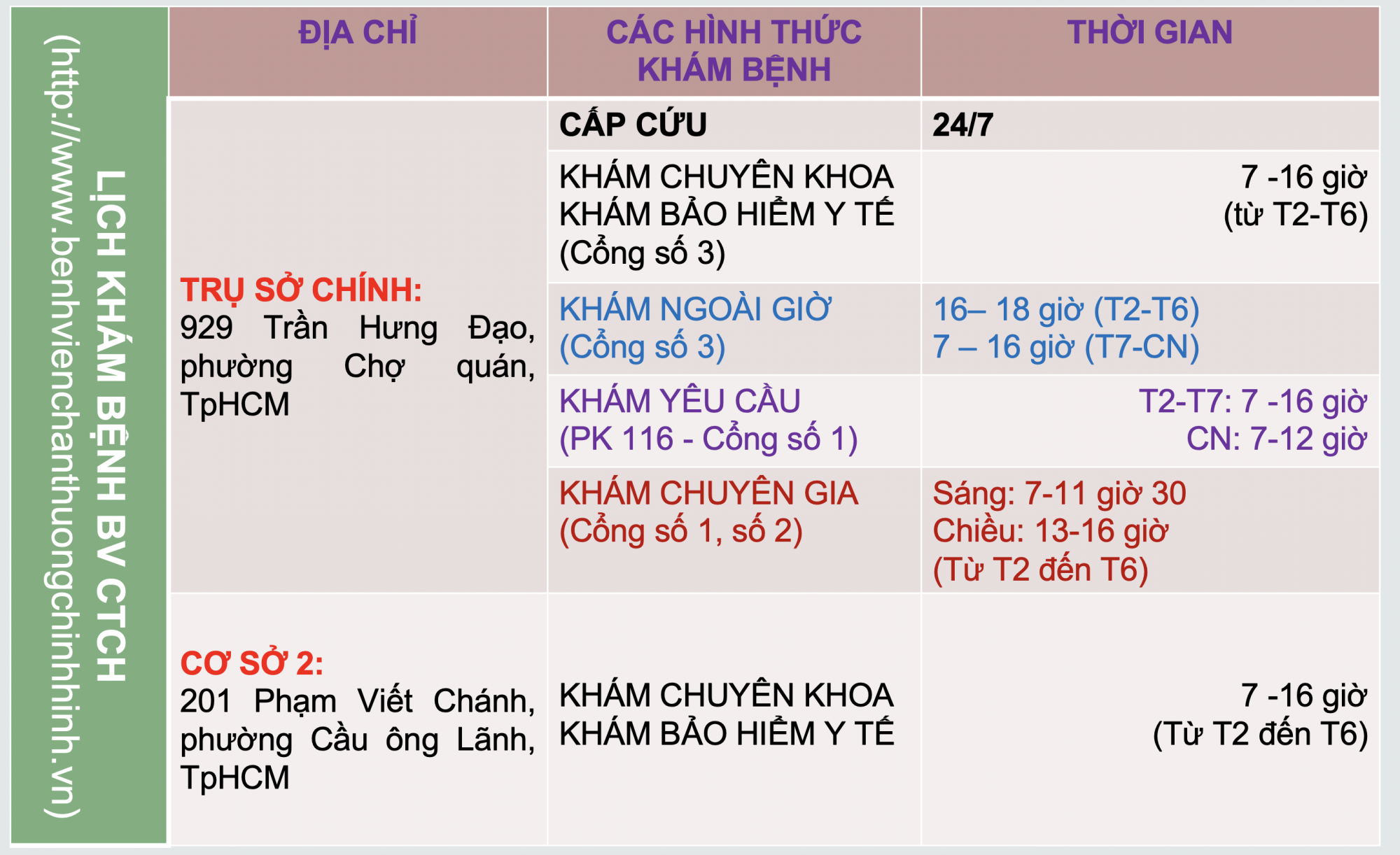 Lịch khám bệnh